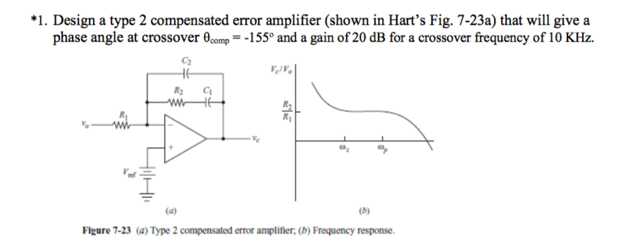 Solved *1. Design a type 2 compensated error amplifier | Chegg.com