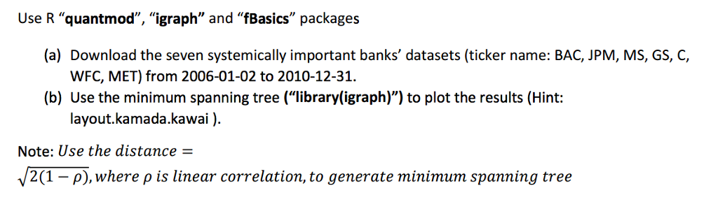 Use R Quantmod ¡graph And Fbasics Packages