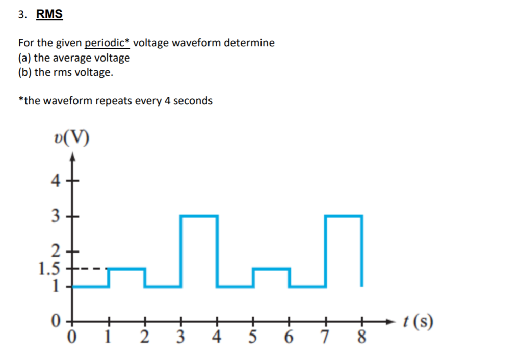 Solved 3. RMS For the given periodic voltage waveform | Chegg.com