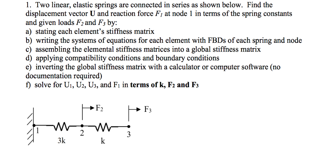 Solved 1. Two linear, elastic springs are connected in | Chegg.com