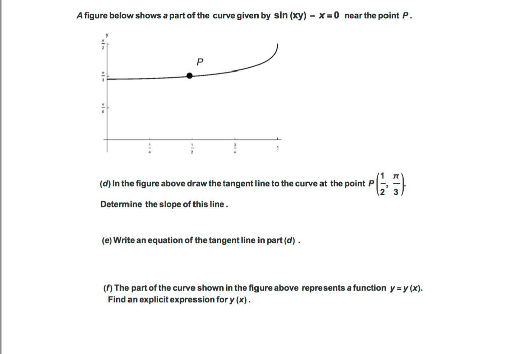 Solved A figure below shows a part of the curve given by sin | Chegg.com