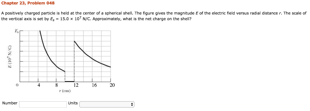 Solved Chapter 23, Problem 048 A positively charged particle | Chegg.com