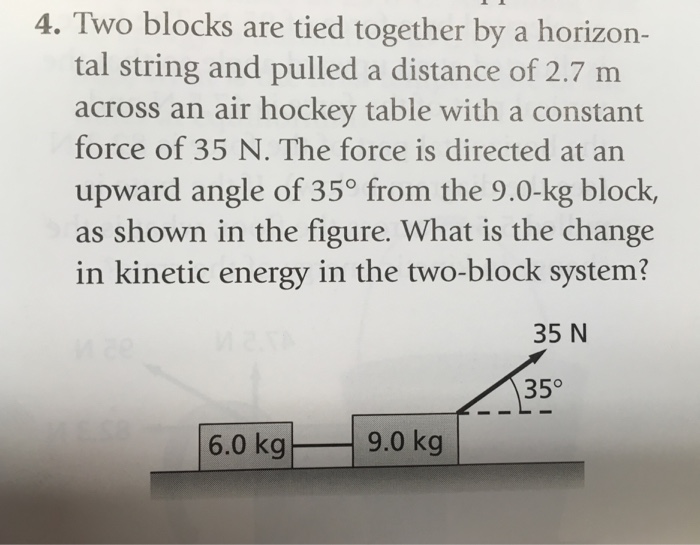 Solved Two blocks are tied together by a horizontal string | Chegg.com