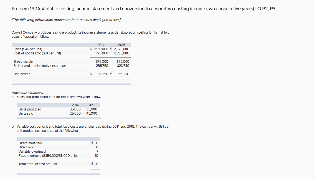 Solved Problem 19-1A Variable costing income statement and | Chegg.com