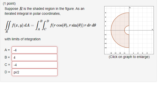 Solved (1 point) Suppose R is the shaded region in the | Chegg.com
