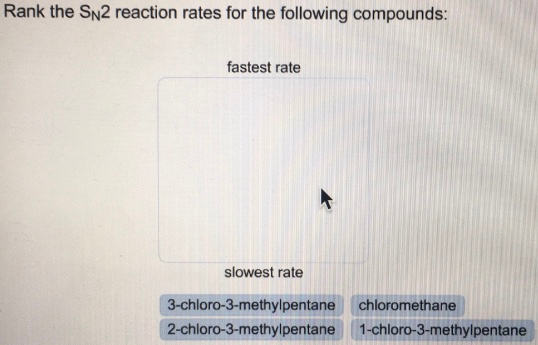 Rank The Sn2 Reaction Rates For The Following Compounds