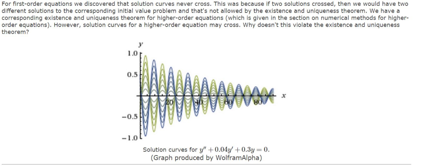 Solved For First Order Equations We Discovered That Solution