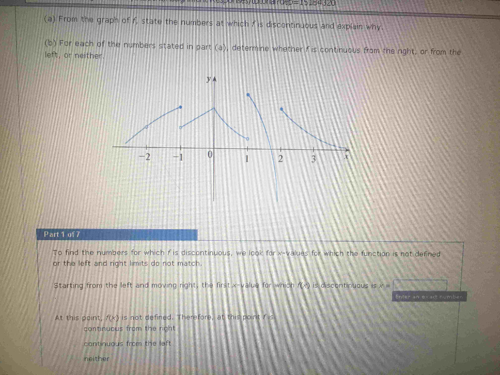 Solved From the graph off f, state the numbers at which f is | Chegg.com