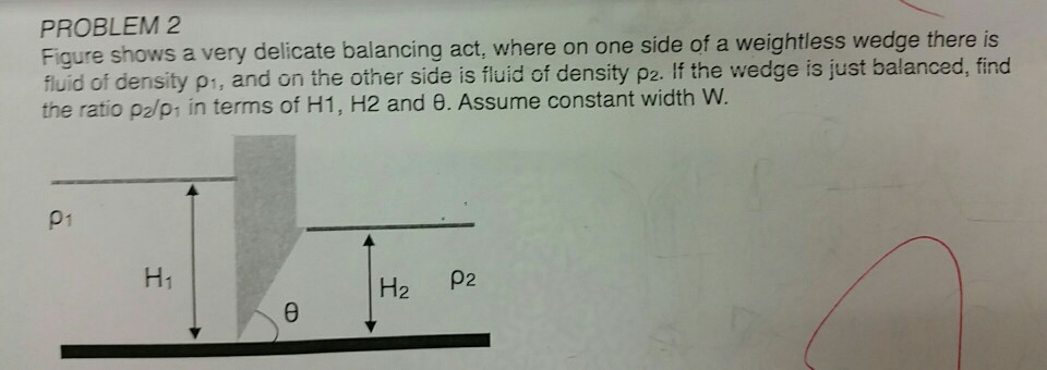 Solved Figure shows a very delicate balancing act, where on | Chegg.com