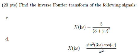Solved Find the inverse Fourier transform of the | Chegg.com