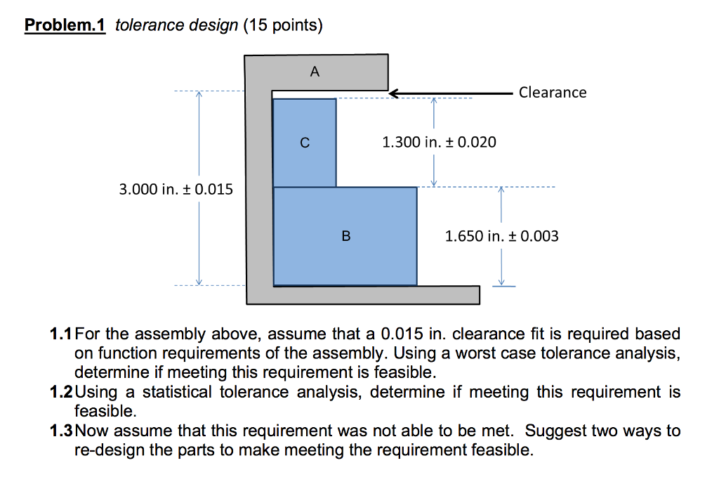 Solved Problem.1 tolerance design (15 points) SClearance | Chegg.com