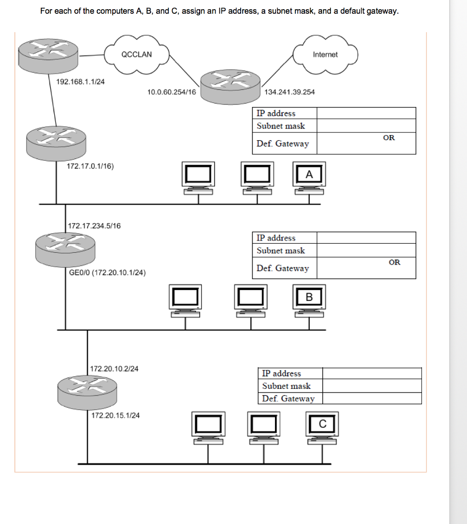 Solved For each of the computers A, B, and C, assign an lP | Chegg.com