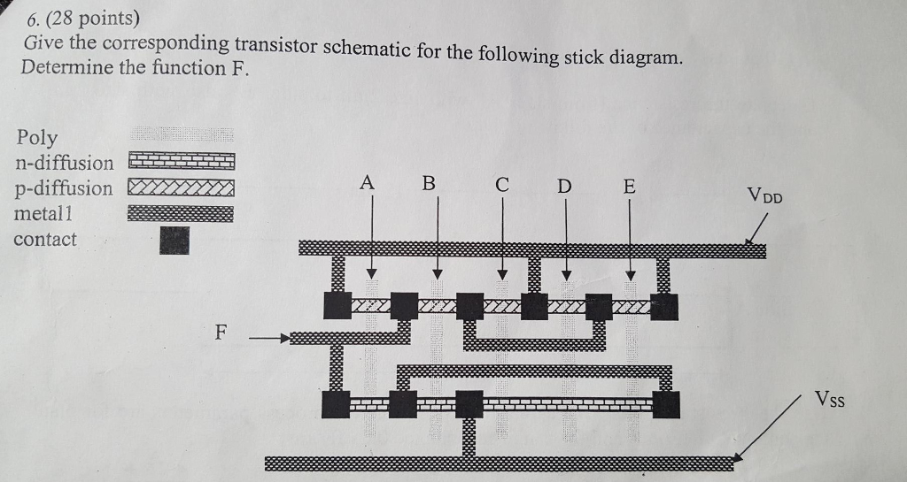 Solved Give the corresponding transistor schematic for the | Chegg.com