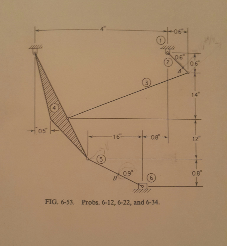 Solved Use Instant Center Method to find the velocity of | Chegg.com