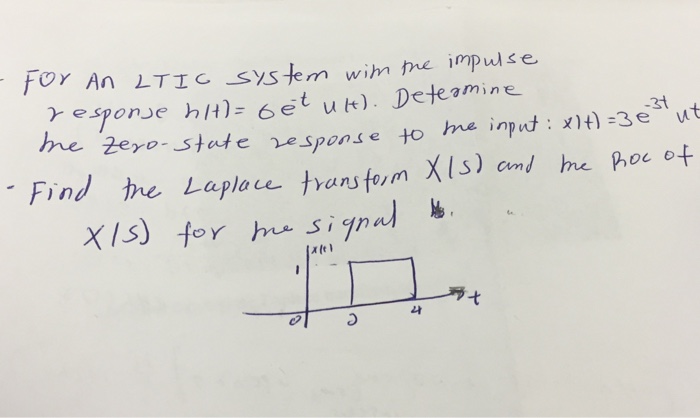 Solved For An Ltic System Will The Impulse Response H T