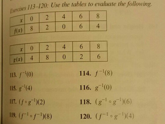 Solved s 113-120: Use the tables to evaluate the following. | Chegg.com