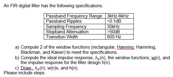 Solved An FIR digital filter has the following | Chegg.com
