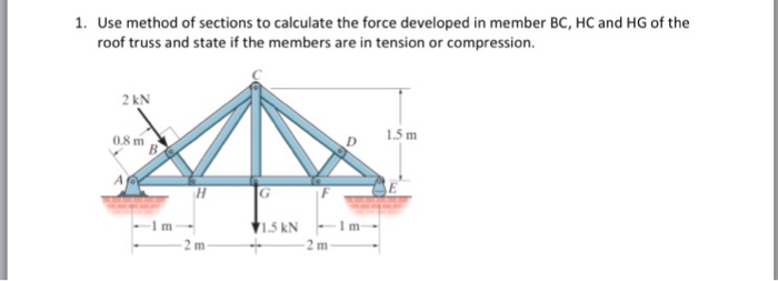 Solved Use method of sections to calculate the force | Chegg.com