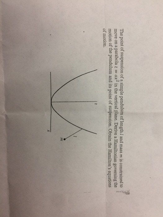 Solved The point of suspension of a simple pendulum of | Chegg.com