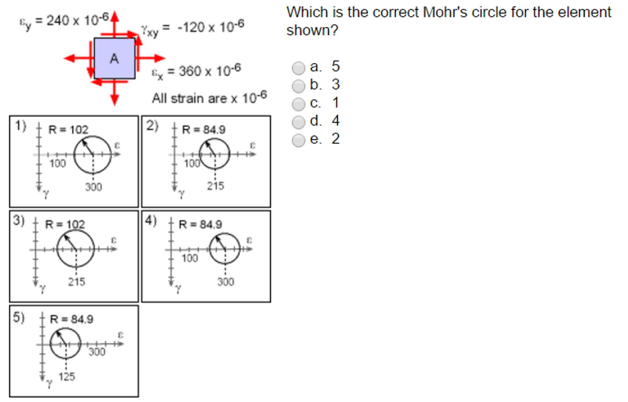 Solved Which is the correct Mohr's circle for the element | Chegg.com