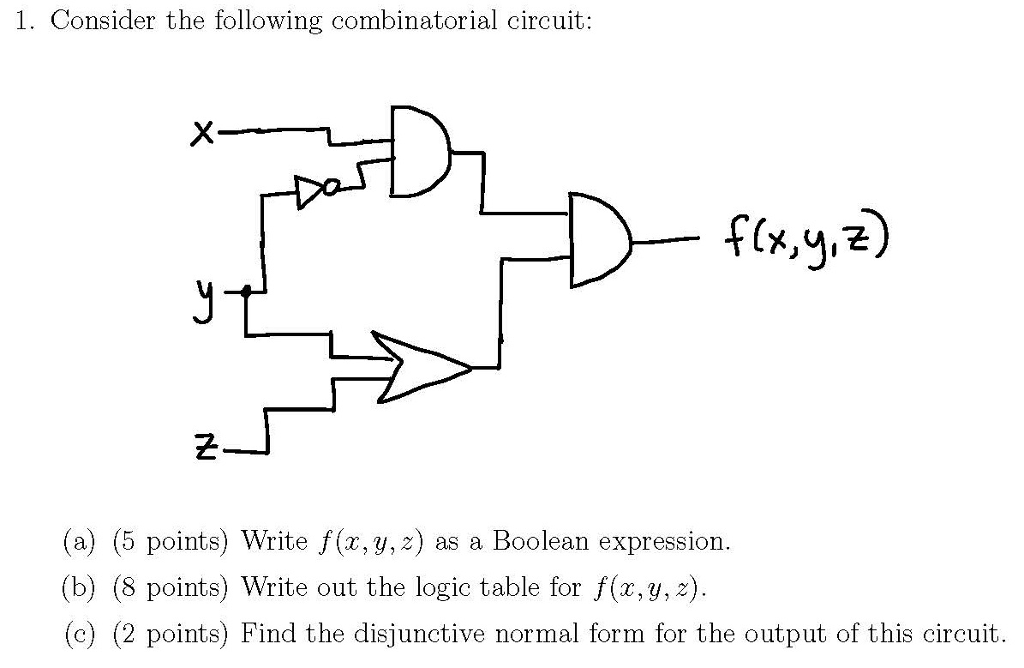 Solved Consider the following combinatorial circuits: (a) | Chegg.com