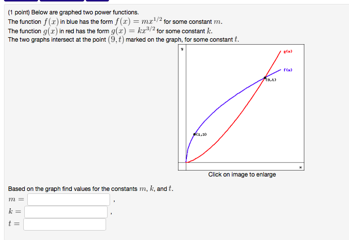 Solved (1 point) Below are graphed two power functions. The | Chegg.com