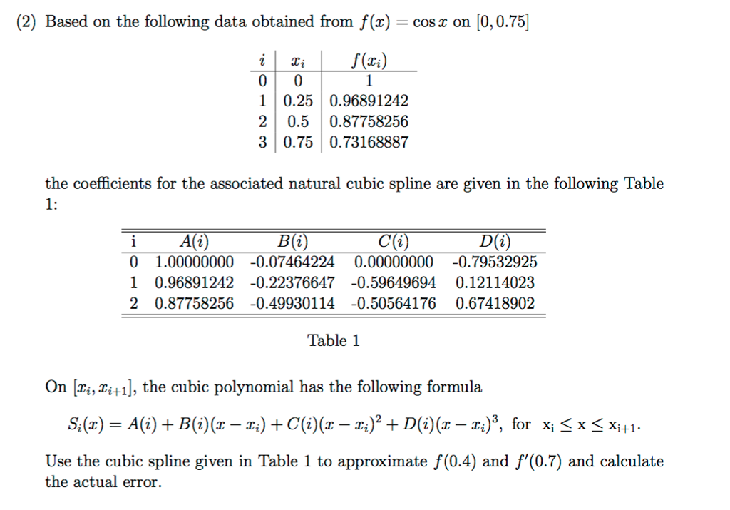 Solved Use Cubic Spline Given In Table 1 To Approximate