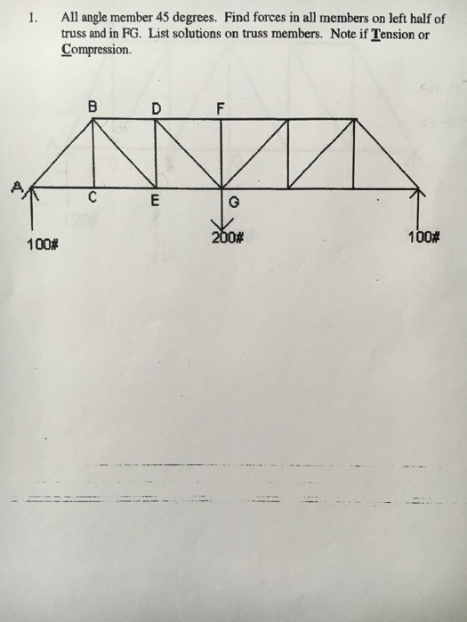 Solved All angle member 45 degrees. Find forces in all | Chegg.com