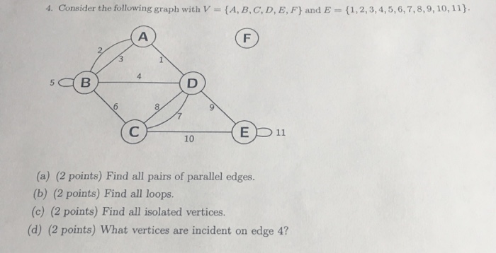 Solved Consider the following graph with V = {A, B, C, D, E, | Chegg.com