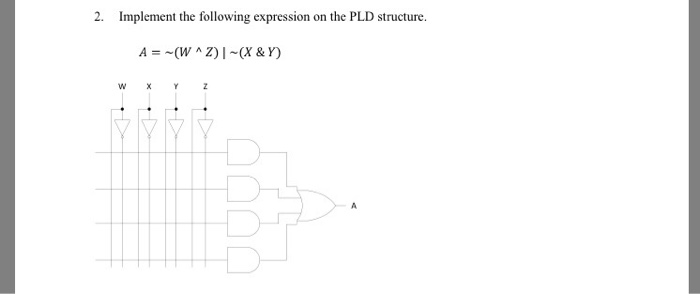 Solved Implement the following expression on the PLD | Chegg.com