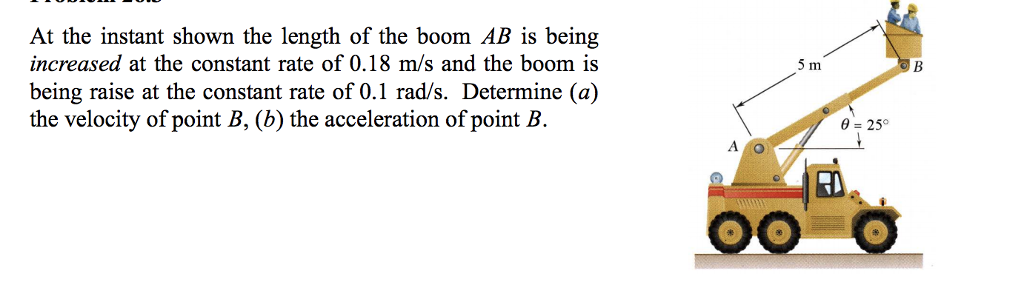 Solved At the instant shown the length of the boom AB is | Chegg.com