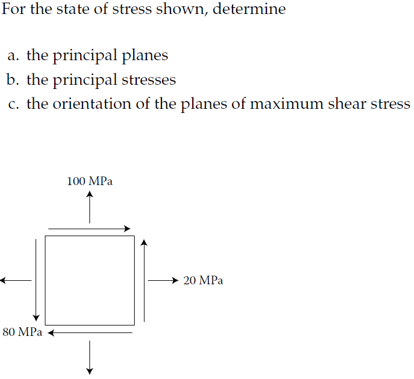 Solved For the state of stress shown, determine a. the | Chegg.com