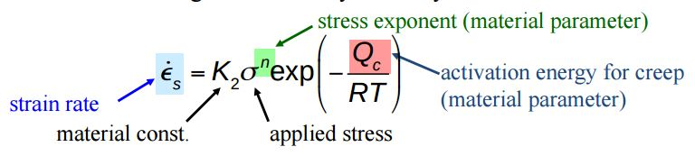 Solved a) What is the maximum allowable stress at 600°C of | Chegg.com