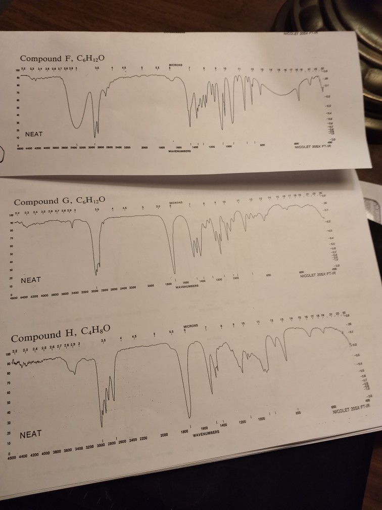 Solved Compound F, CHi2O , NEAT Compound G, C&H12O NEAT 4500 | Chegg.com