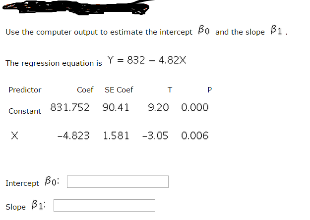 Solved Use the computer output to estimate the intercept β 0 | Chegg.com