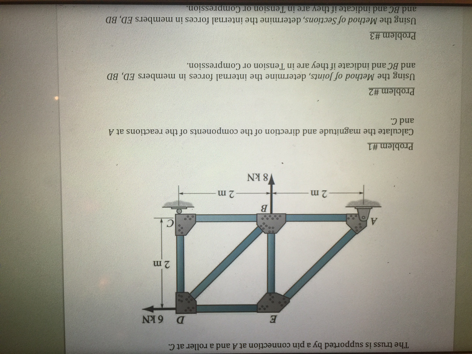 Solved The truss is supported by a pin connection at A and a | Chegg.com
