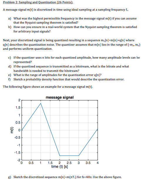 Solved A message signal m(t) is discretized in time using | Chegg.com