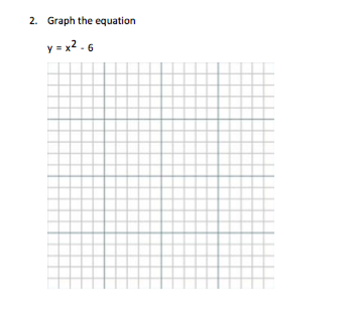 Solved Graph the equation y = x^2 - 6 | Chegg.com Solved Graph the equation y = x^2 - 6 | Chegg.com