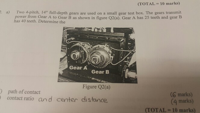 Solved (TOTAL= 10 marks) a) Two 4-pitch, 14° full-depth | Chegg.com