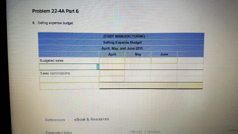 Solved Problem 22-4A Manufacturing: Preparation of a | Chegg.com