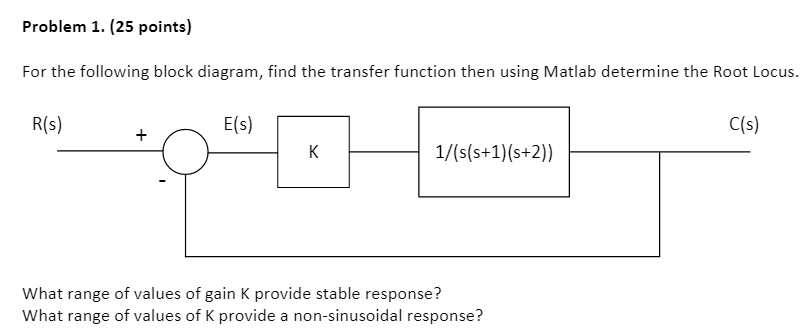 Solved For the following block diagram, find the transfer | Chegg.com