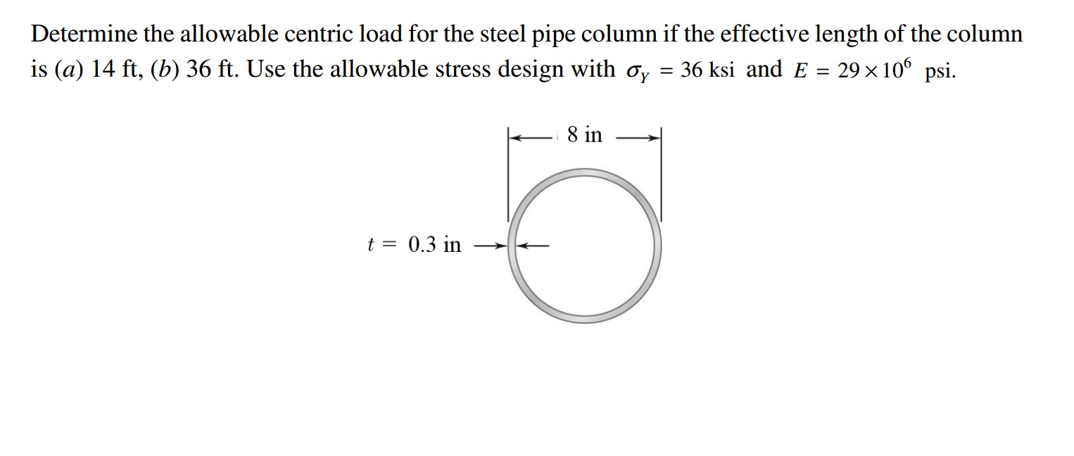 Determine the allowable centric load for the steel | Chegg.com