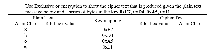 Solved Use Exclusive or encryption to show the cipher text | Chegg.com