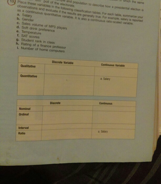 Solved Place these variables in the following classification | Chegg.com