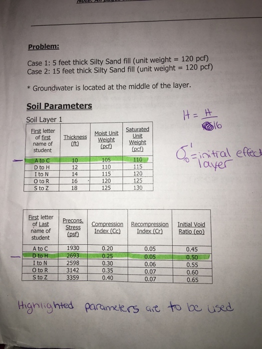 Solved Develop and excel spread sheet capable of calculating | Chegg.com