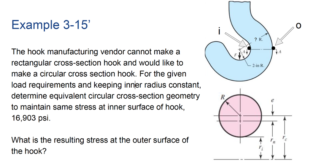 Solved Example 3-15' ? R. The hook manufacturing vendor | Chegg.com