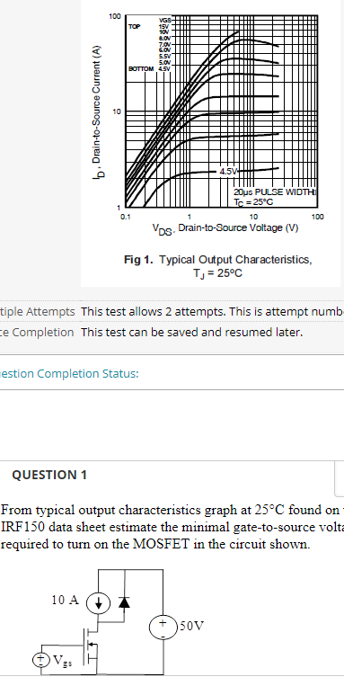 Solved From typical output characteristics graph at | Chegg.com