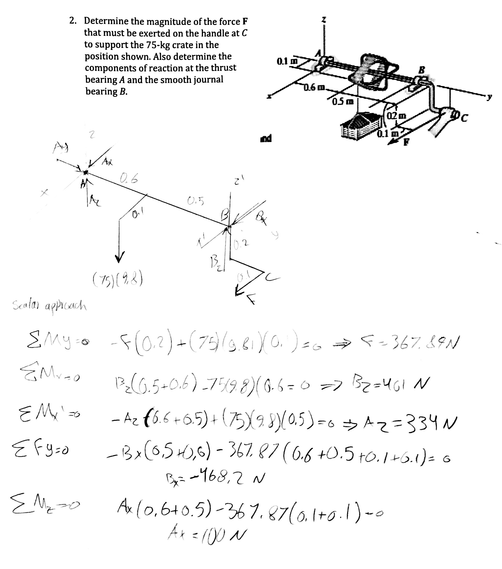 Solved Statics: This question can be done using scalar | Chegg.com