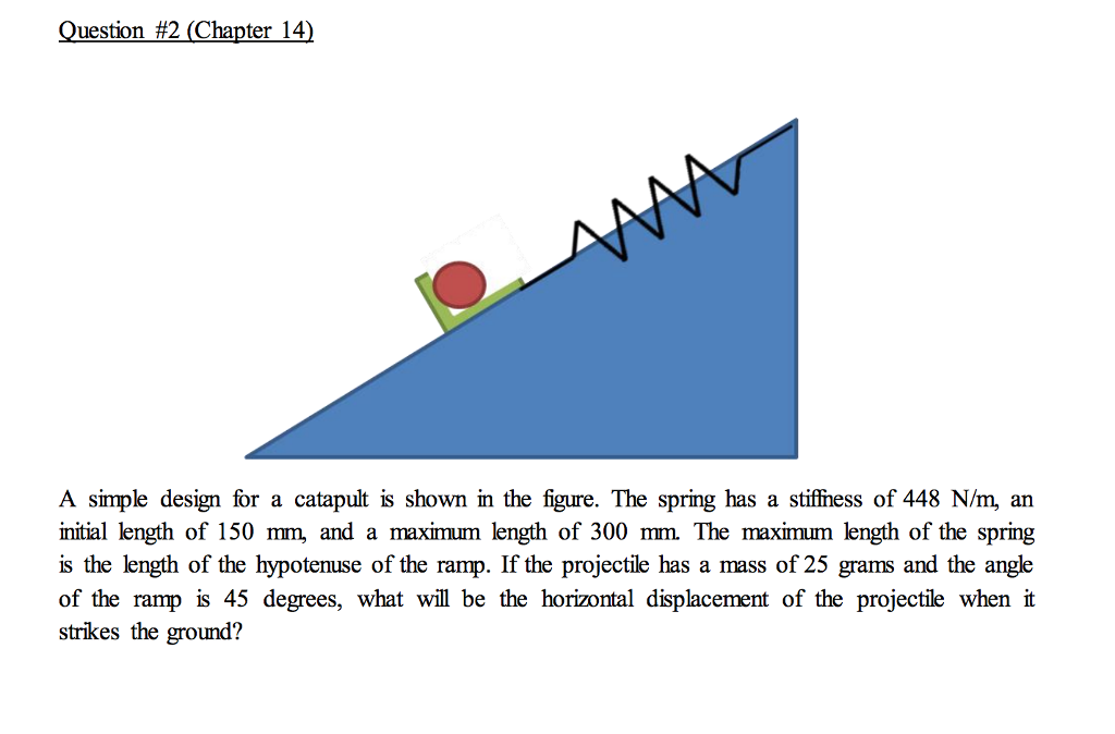 Solved A simple design for a catapult is shown in the | Chegg.com