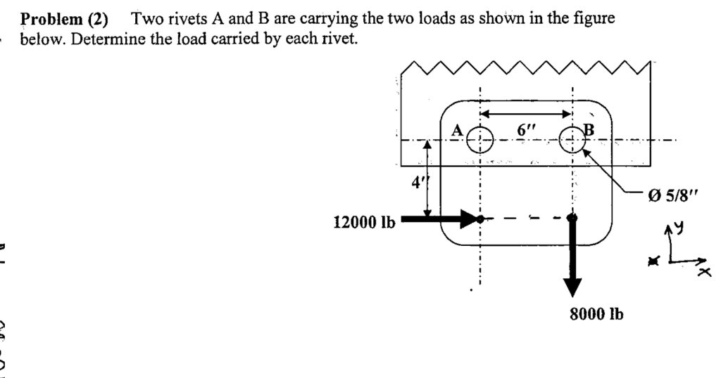 Solved Problem (2) Two rivets A and B are carrying the two | Chegg.com